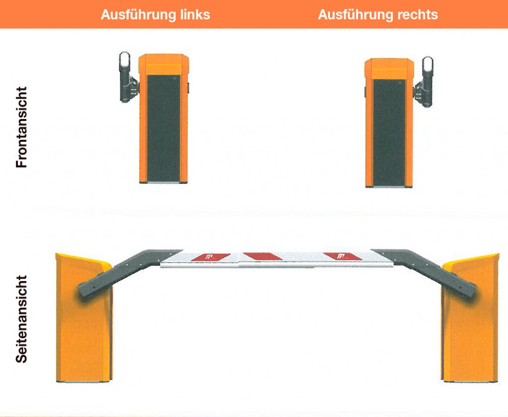 Magnetic.Access Pro-H (bis 6,0 m) - schranken.de